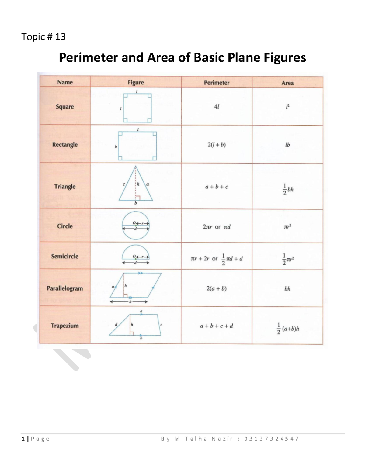 13 Area - Topic # 13 Perimeter and Area of Basic Plane Figures Example ...