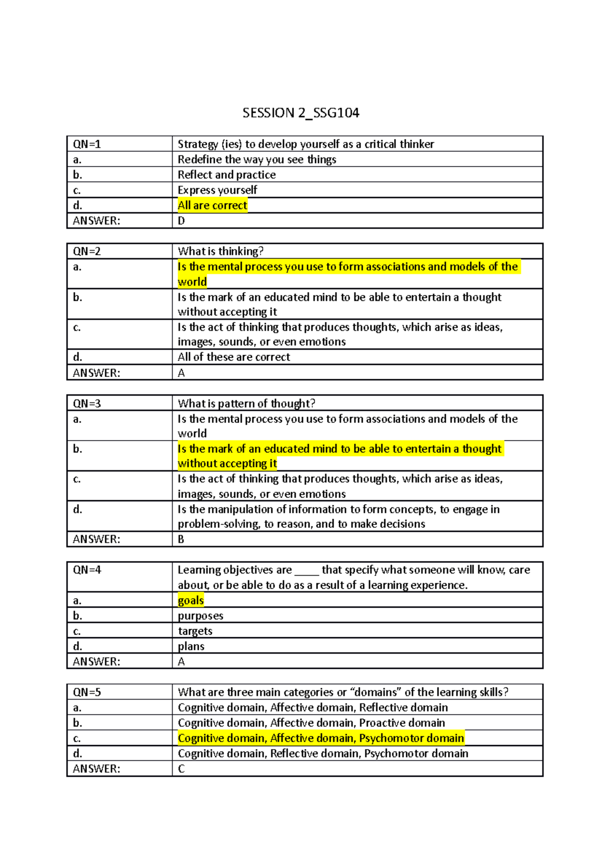 Session II SSG104 - ssg - SESSION 2_SSG QN=1 Strategy (ies) to develop ...