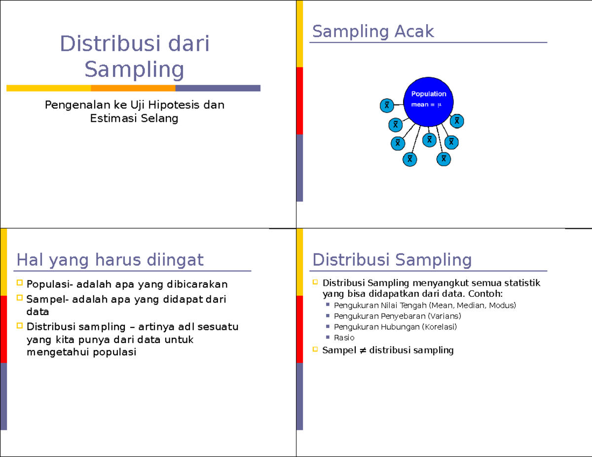 Sampling - statistika - Distribusi dari Sampling Pengenalan ke Uji ...