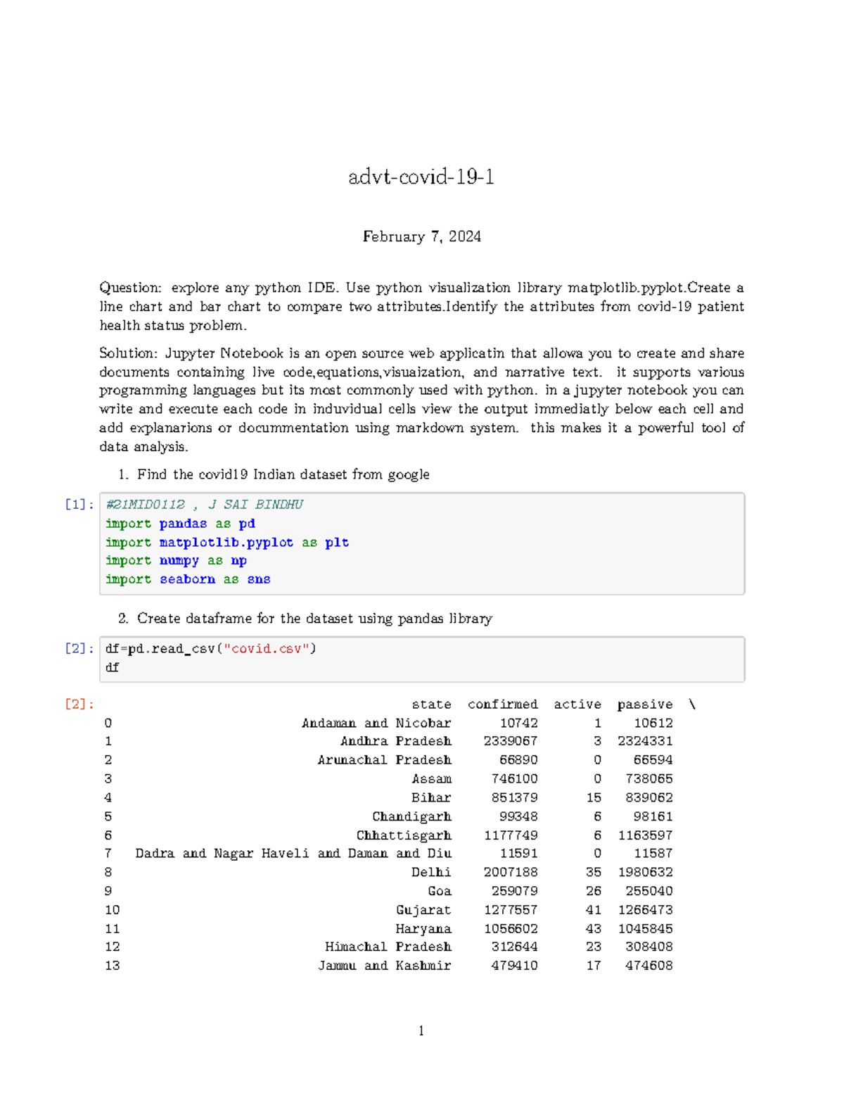21MID0112 VL2023240502474 AST01 - advt-covid-19- February 7, 2024 ...
