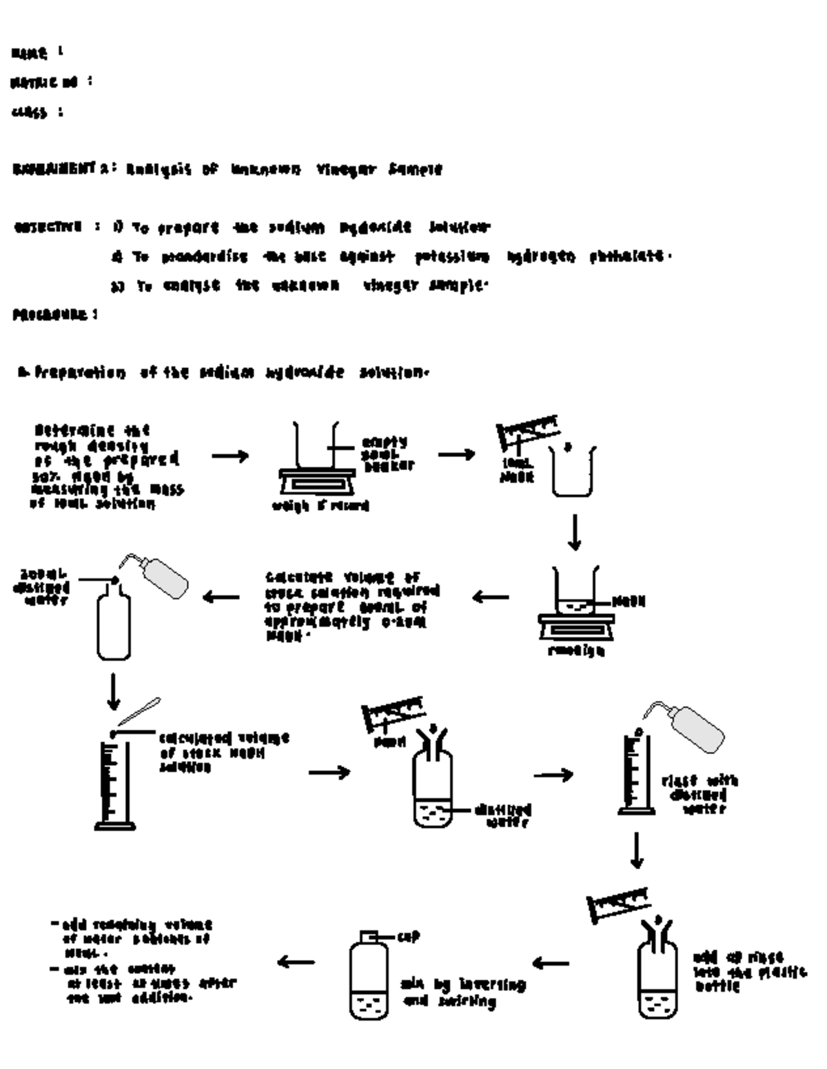 Jotter CHM421 exp 2 - NAME : MATRIC NO : -ASS : EXPERIMENT 2 : Analysis ...