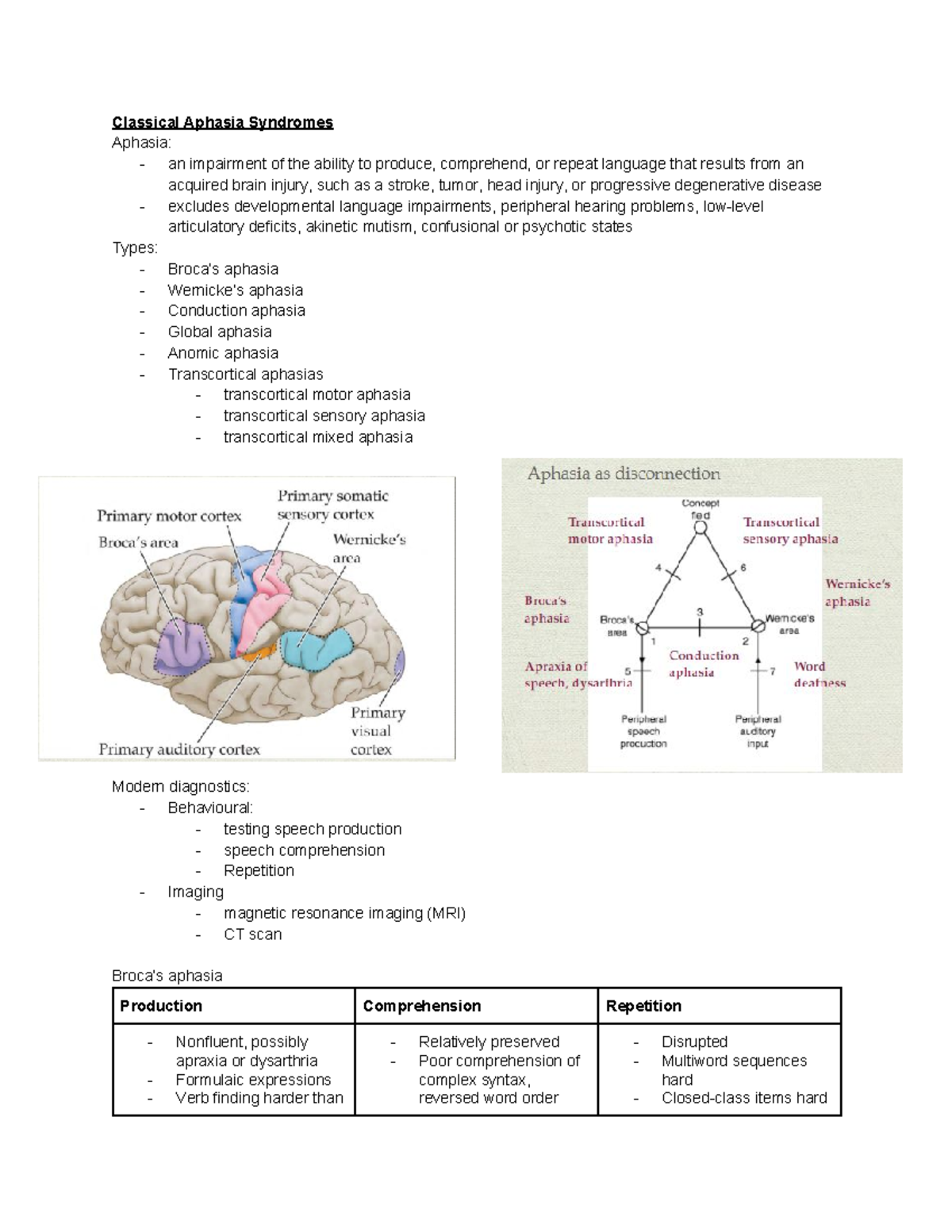 Cogsci Notes - Classical Aphasia Syndromes Aphasia: - an impairment of ...