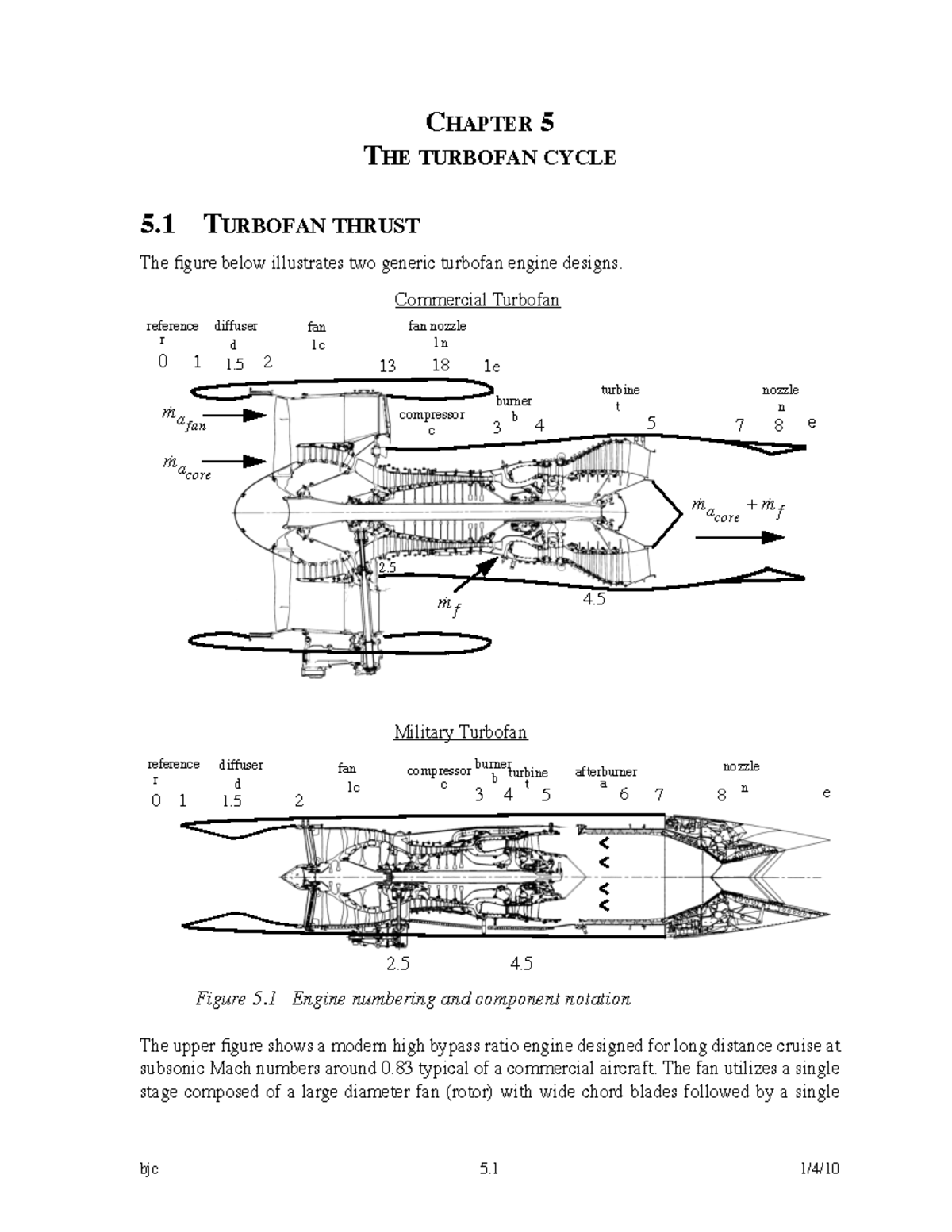 The turbofan cycle - bjc 5 1/4/ C HAPTER 5 T HE TURBOFAN CYCLE 5 TURBOFAN THRUST The figure ...