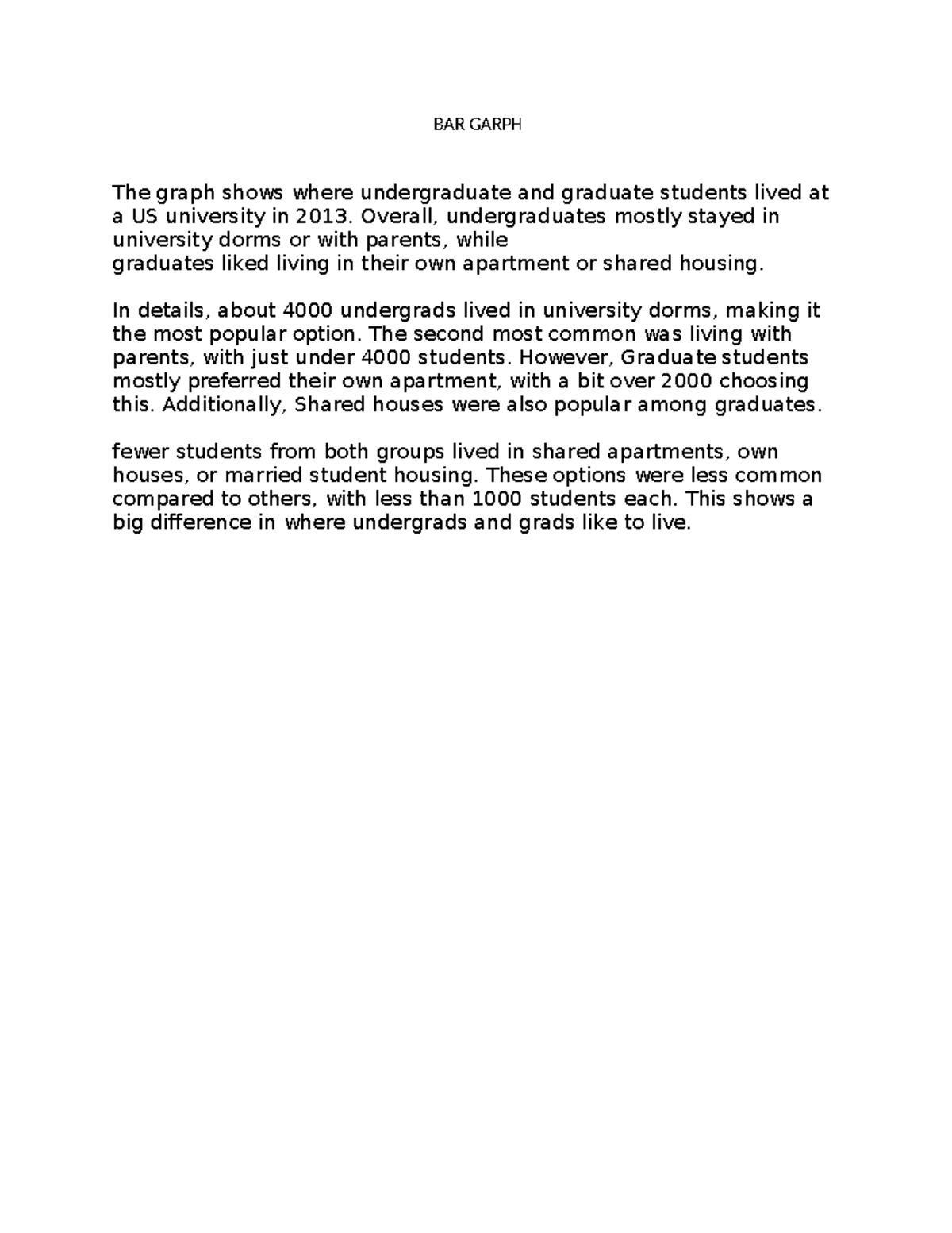 BAR Garph - lol - BAR GARPH The graph shows where undergraduate and ...