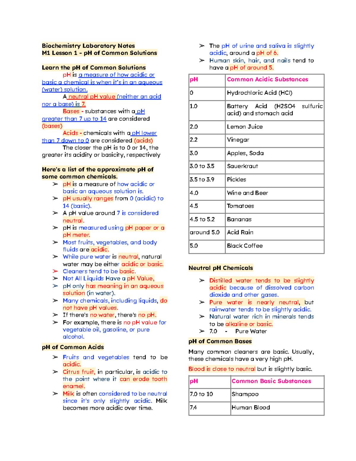 Biochem-Lab-Notes - BIOCHEM LAB NOTES - Biochemistry Laboratory Notes ...
