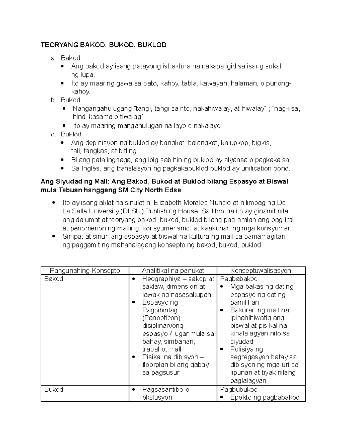 Teoryang bakod bukod buklod - TEORYANG BAKOD, BUKOD, BUKLOD a. Bakod ...