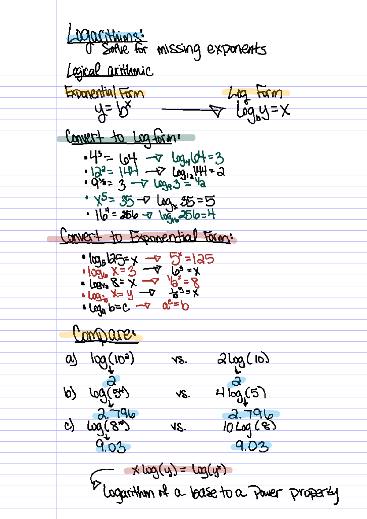 Logarithmic functions - MATH 120 - Ferris State - Studocu
