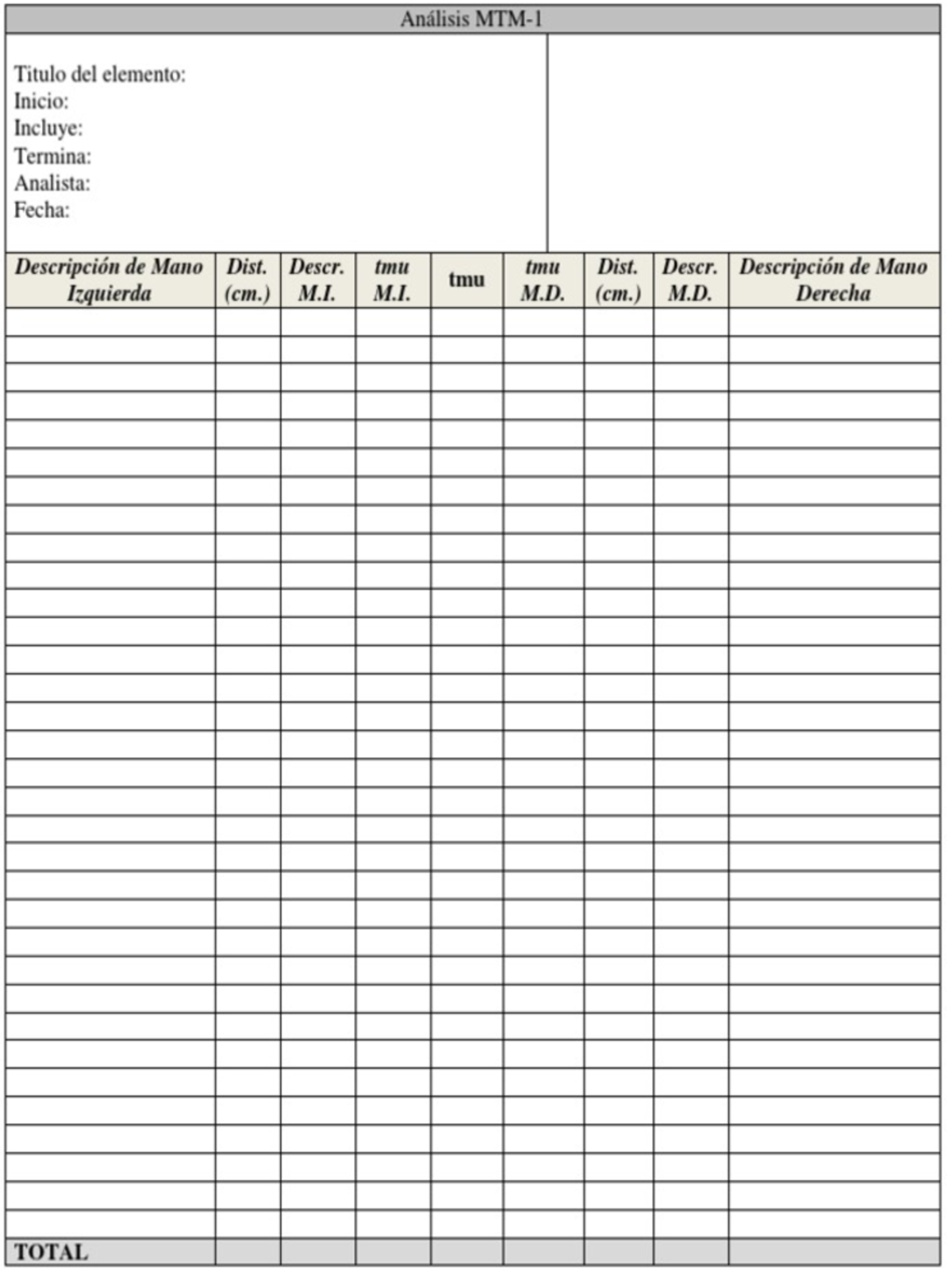 Formato MTM - Ergonomía y Estudio del Trabajo - Studocu