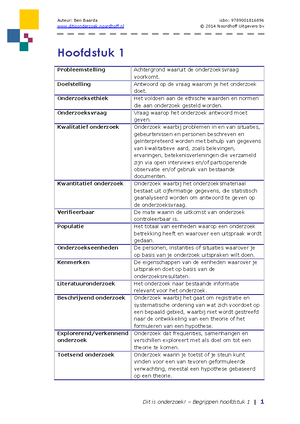 Cijferberekening meerkeuzevragentoets Onderzoeksmethoden 40 vragen abcd ...