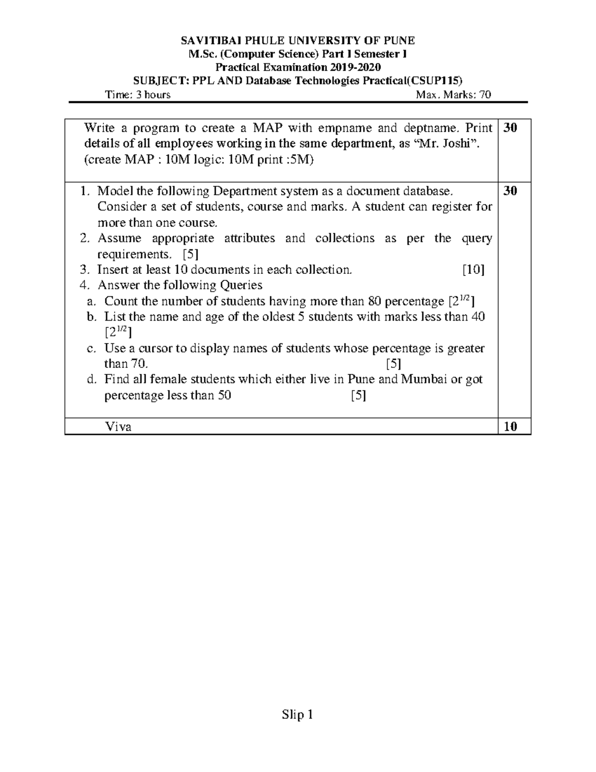 MSc(CS)I practical slips LAB 1-2019 - M. (Computer Science) Part I Semester I Practical ...