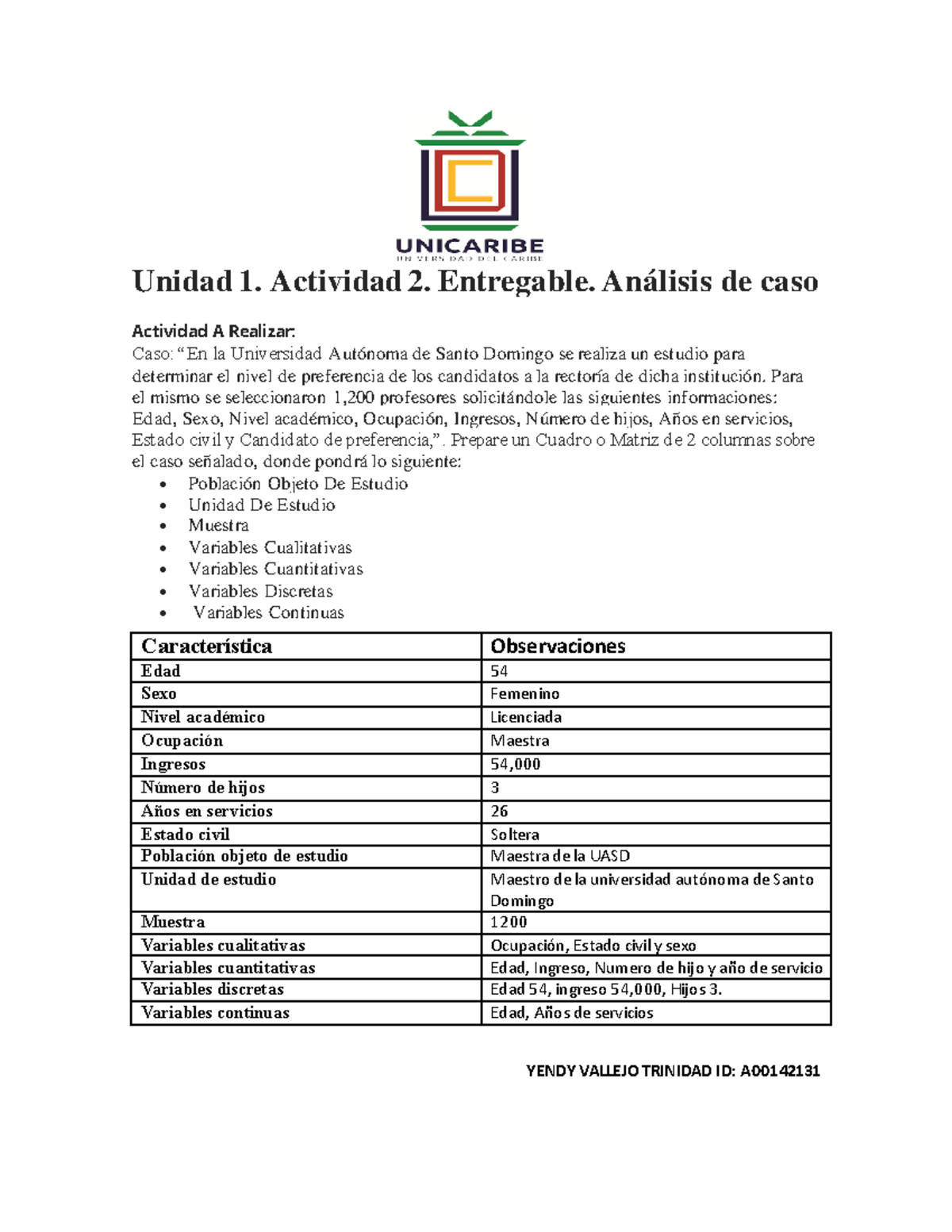 Vallejo Trinidad Yendy Unidad 1. Actividad 2. Entregable. Análisis de caso - Unidad 1. Actividad ...