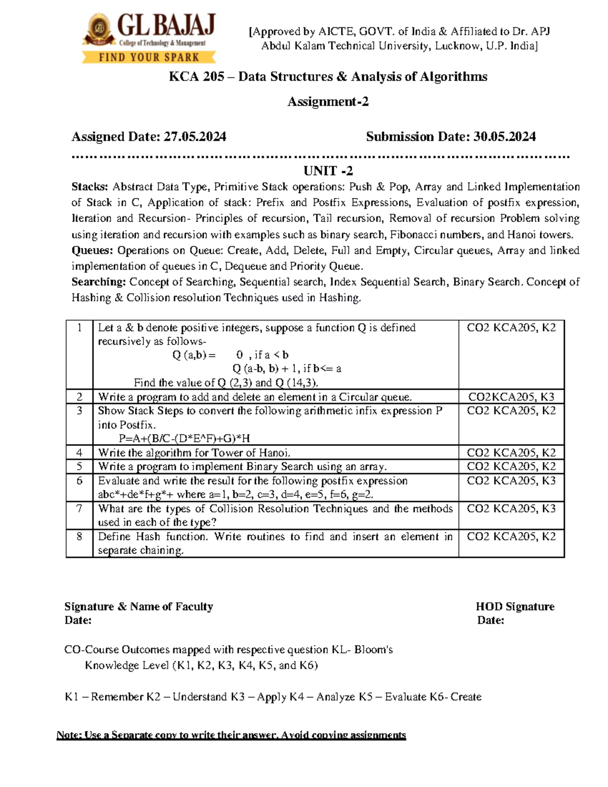 KCA 205 Assignment 2 - 6TR6SD4U465E - [Approved by AICTE, GOVT. of India & Affiliated to Dr. APJ ...