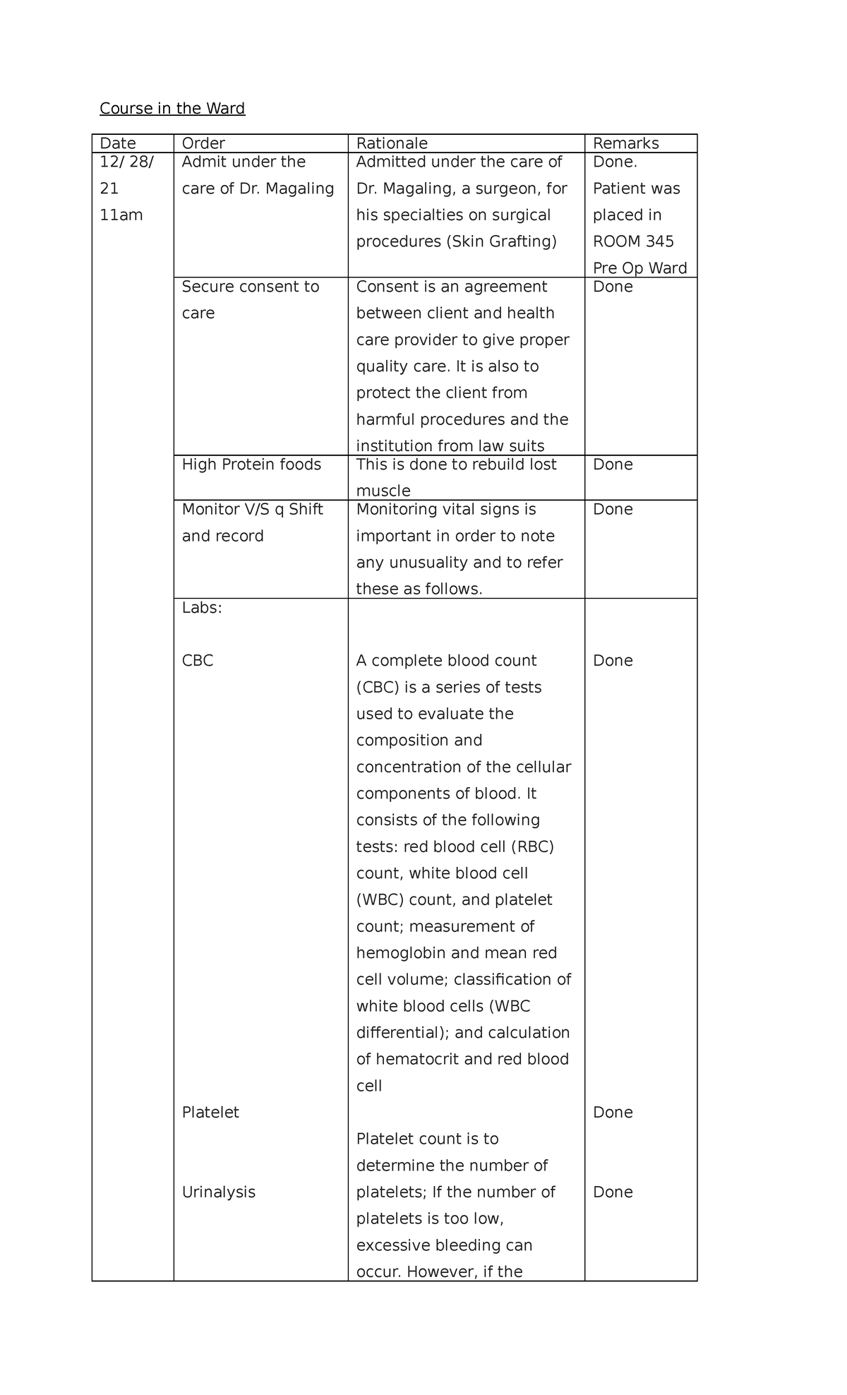172696445 Course in the Ward - Course in the Ward Date Order Rationale ...