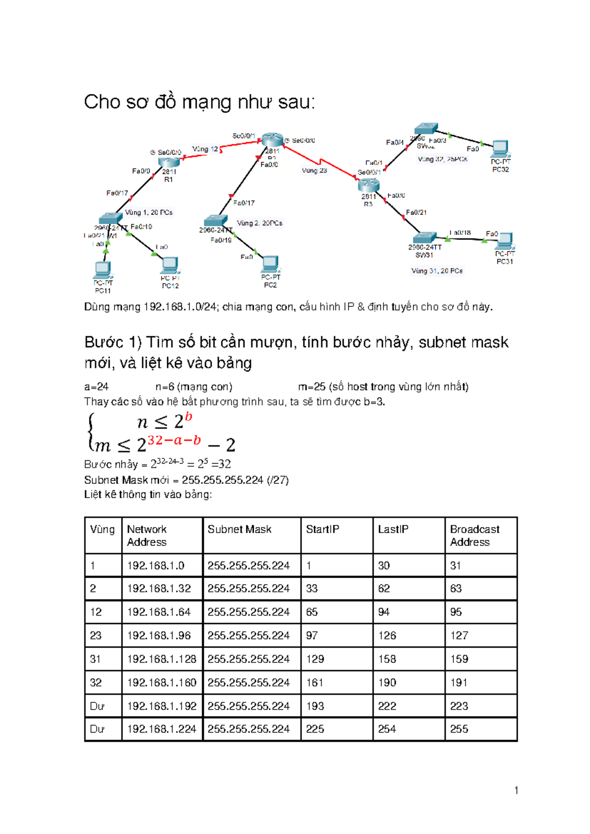 Chia mạng con - cấu hình IP - định tuyến tĩnh 2 - Cho sơ đồ mạng như ...