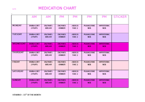 CHA FORM example from 202021 - Nursing - Toi Ohomai - Studocu