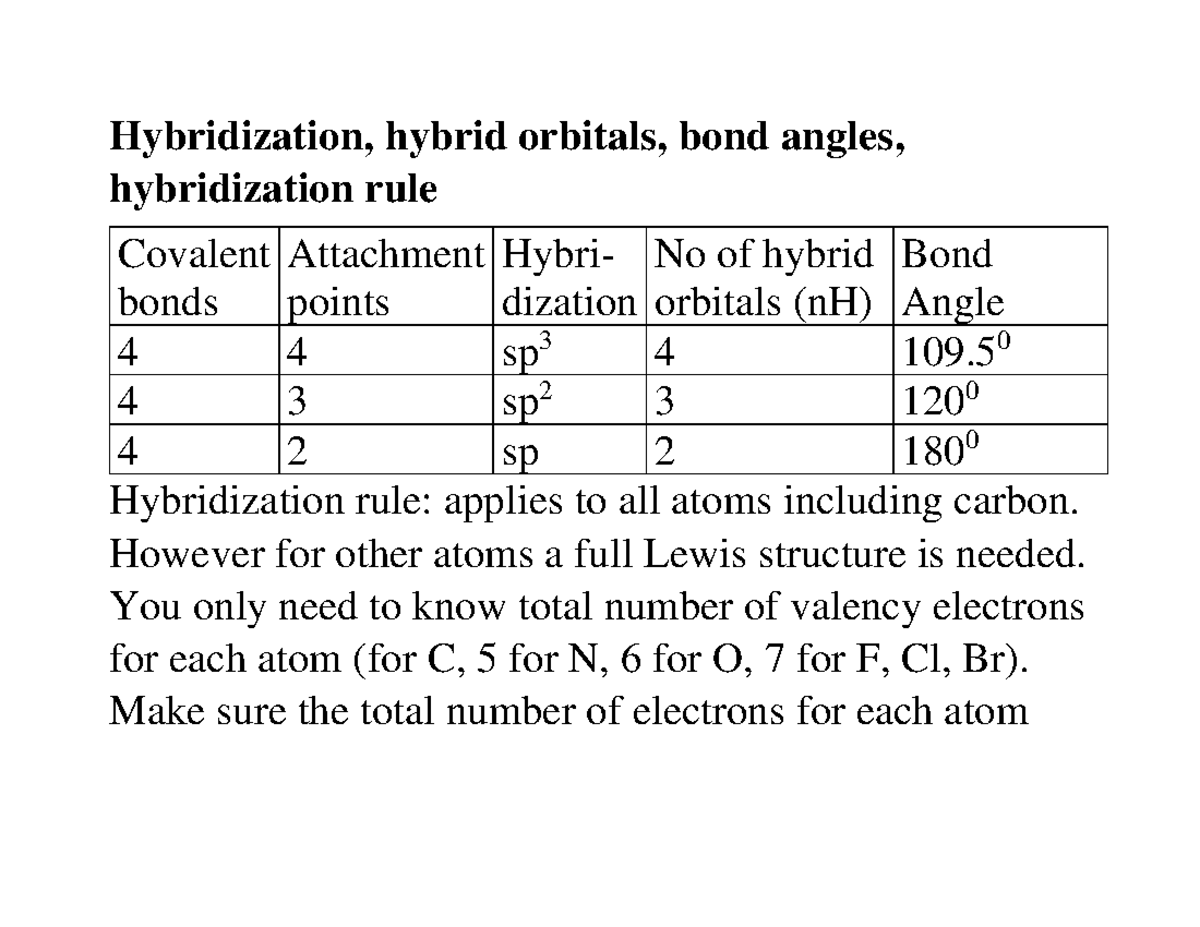 Hybridization - However for other atoms a full Lewis structure is ...