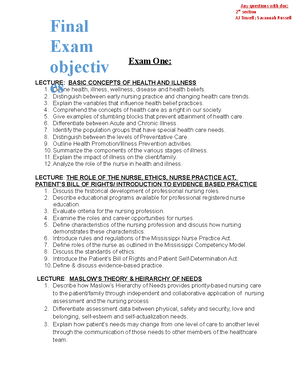 Exam Three objectives - N/A - LECTURE: THERAPEUTIC COMMUNICATION ...