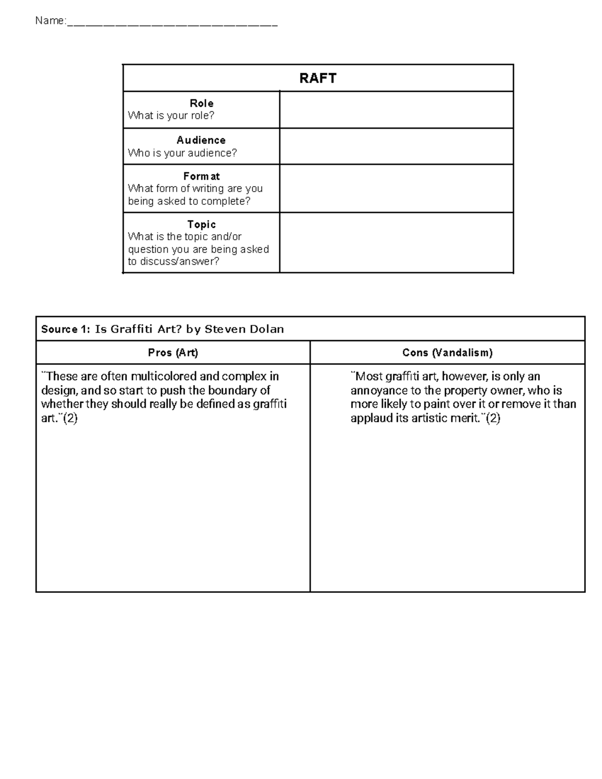 Student Copy of Organize Sources - Name ...