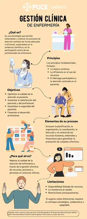 Trastornos - PONER EN PRACTICA CONOCIMIENTOS OBTENIDOSEN CLASE ...