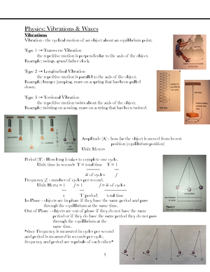 Grade 11 Physics Formula Sheet - Studocu