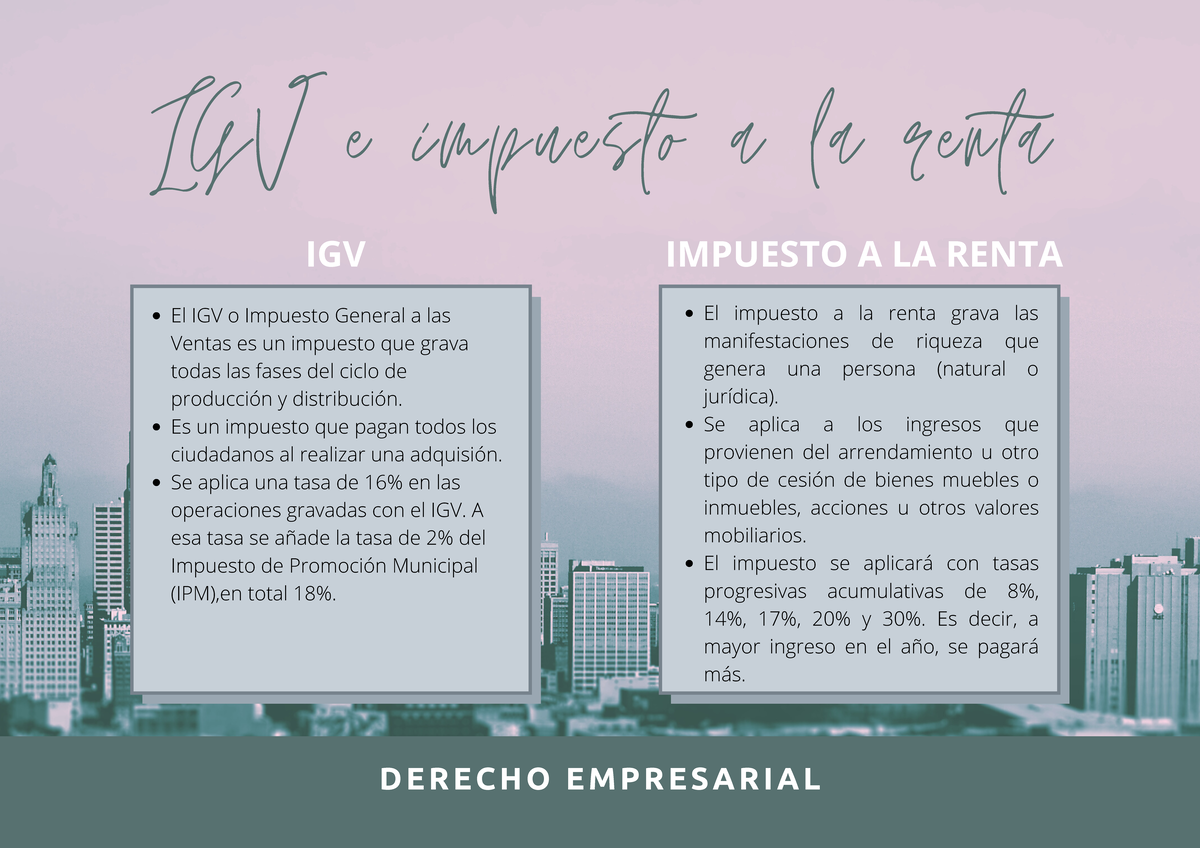Igv E Impuesto A La Renta Es Un Impuesto Que Pagan Todos Los