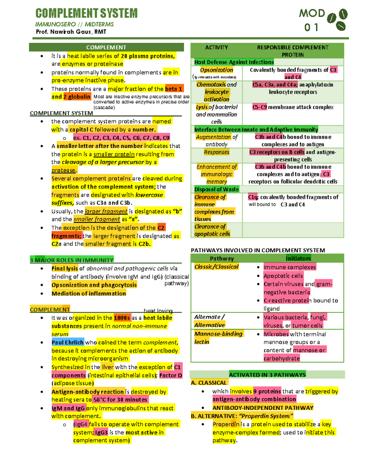 Immunosero Complement System ( Outline) - COMPLEMENT SYSTEM IMMUNOSERO // MIDTERMS Prof. Nawirah ...