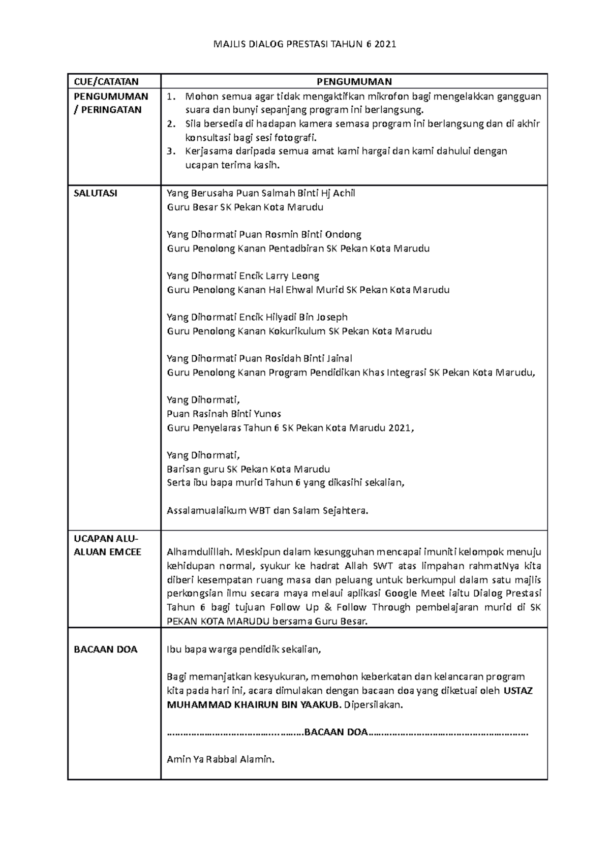 TEKS Dialog Prestasi T6 2021 - MAJLIS DIALOG PRESTASI TAHUN 6 2021 CUE ...