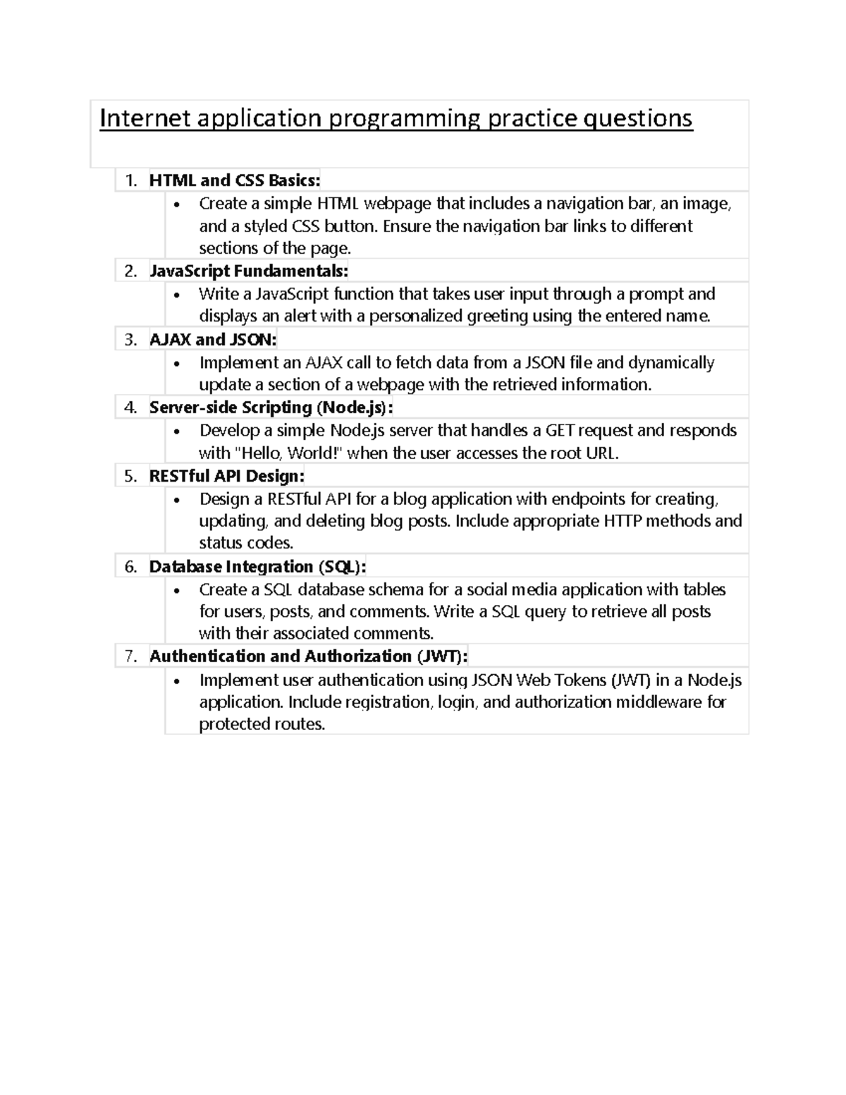 Internet Application Programming Practice Questions Html And Css 5263