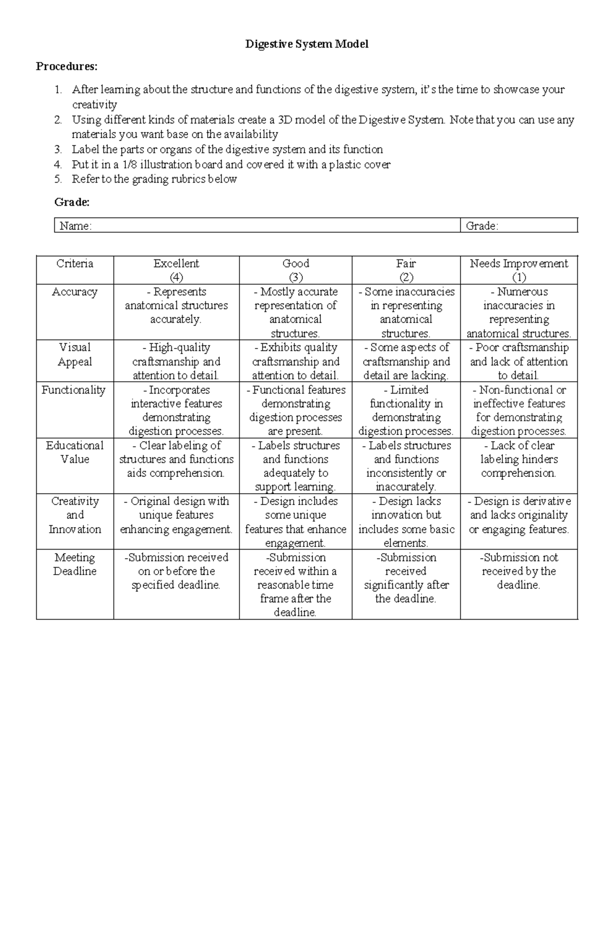 criteria digestive model - Digestive System Model Procedures: After ...