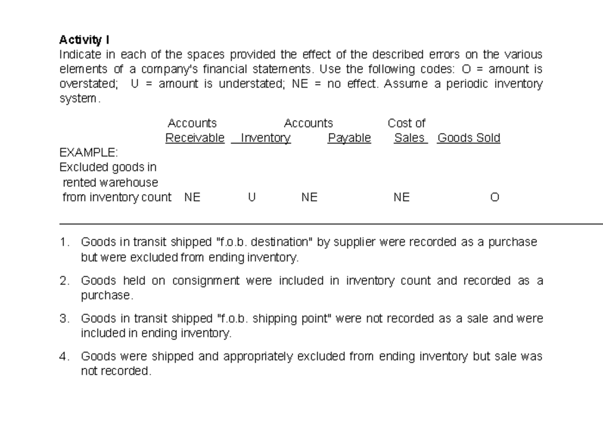 Inventory-Activities-I - Activity I Indicate in each of the spaces ...