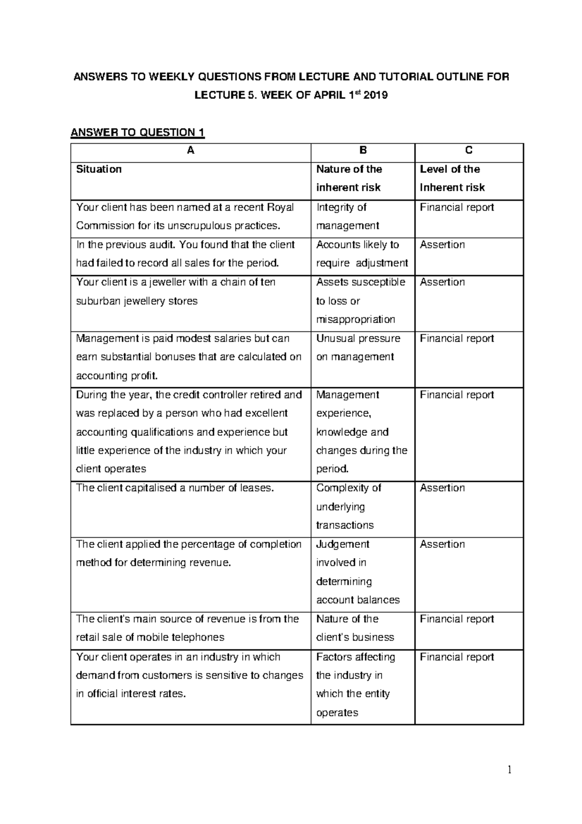 Answers TO Weekly Questions FROM Lecture AND Tutorial Outline FOR Lecture 5-2 - ANSWERS TO ...