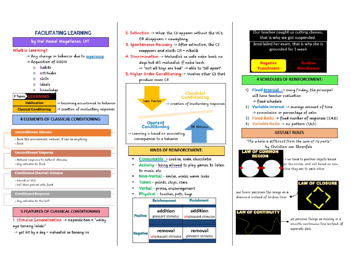 CBRC Facilitating Learning Notes Handouts 1 - Education - Studocu
