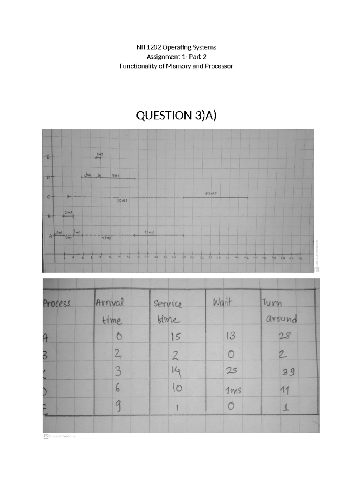 Assessment 1 part2 - NIT1201 - NIT1202 Operating Systems Assignment 1- Part 2 Functionality of ...