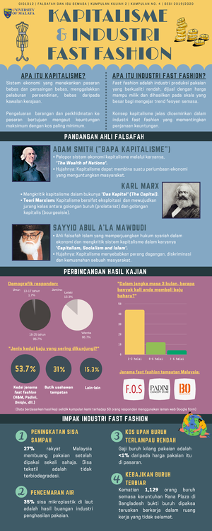 contoh poster isu falsafah - Falsafah Berkaitan Isu LGBT dan Hak ...