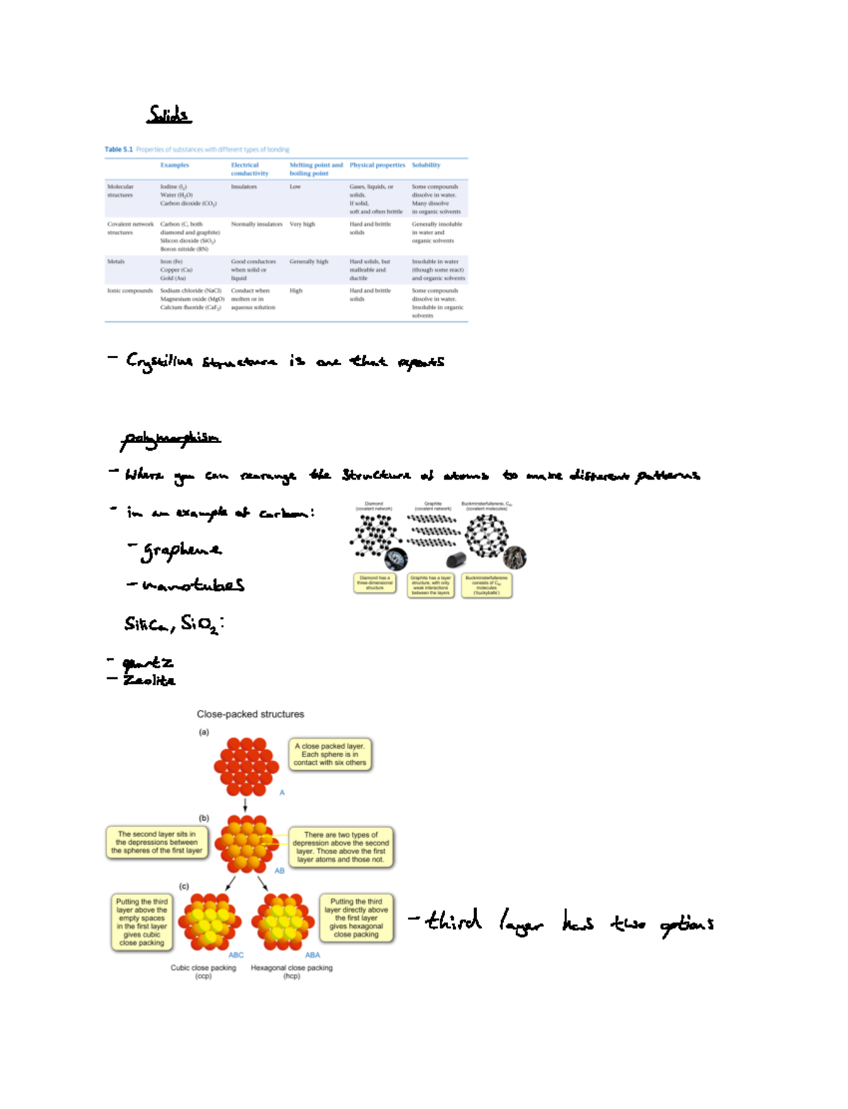 Lecture 34 - solids - intro to solid state matter - Solids Crystiline structure is one that ...