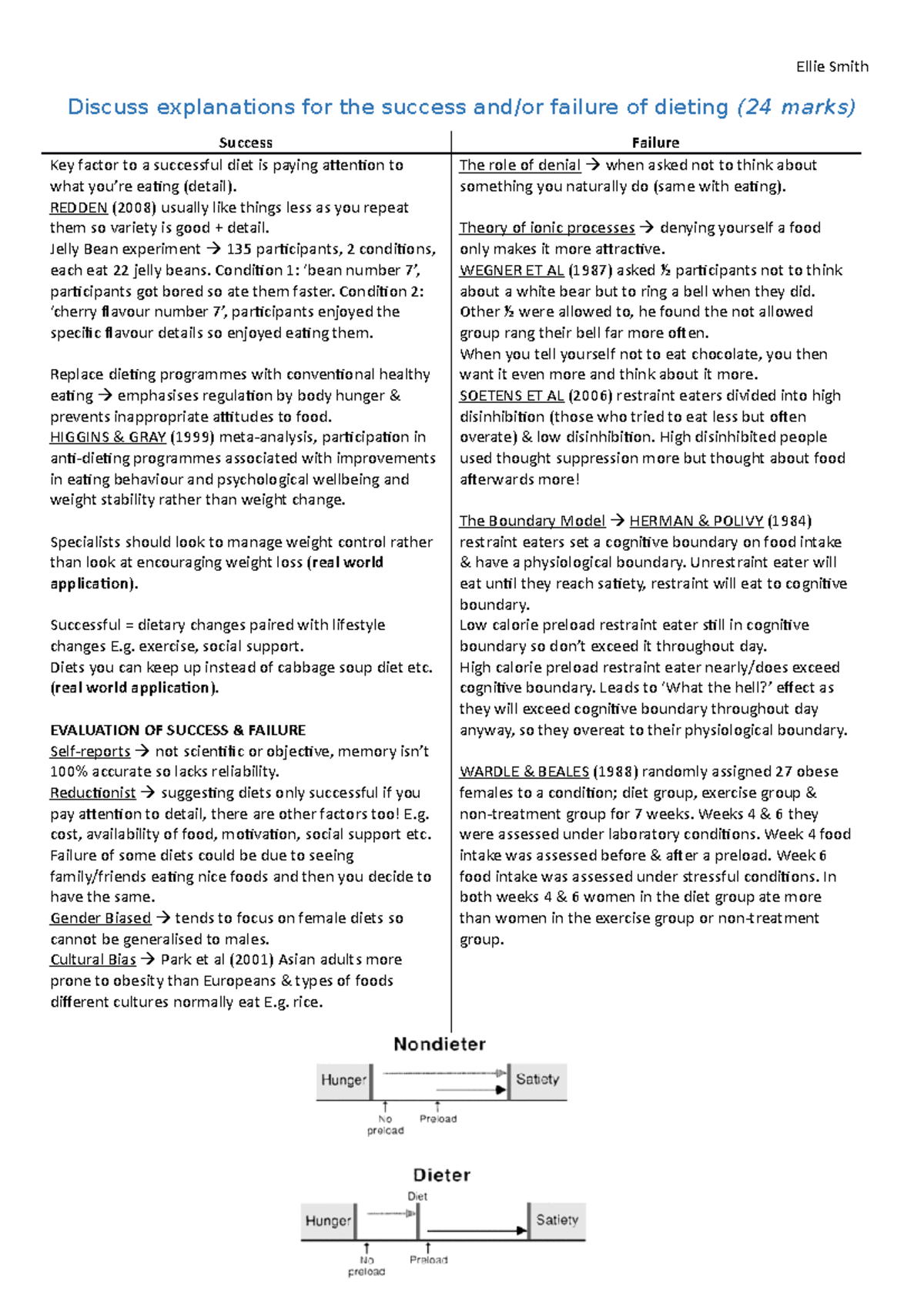 Success & failure of obesity - Ellie Smith Discuss explanations for the ...