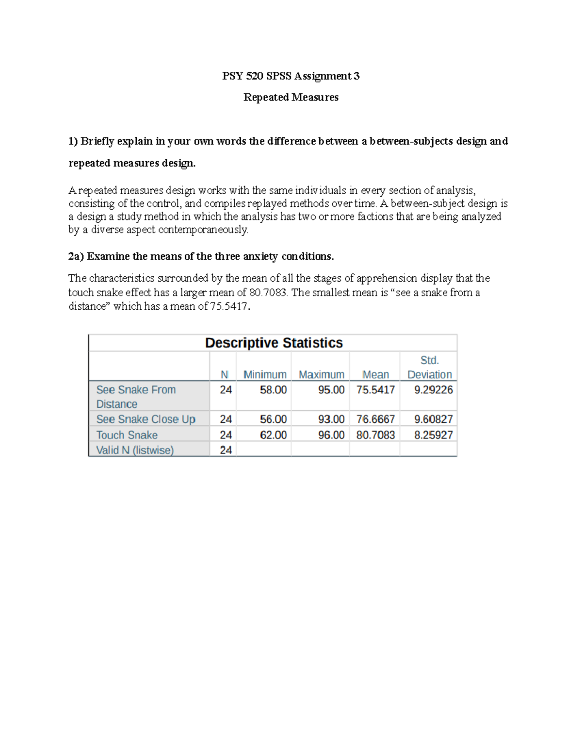 Psy 520 module 7 SPSS Assignment - PSY 520 SPSS Assignment 3 Repeated ...
