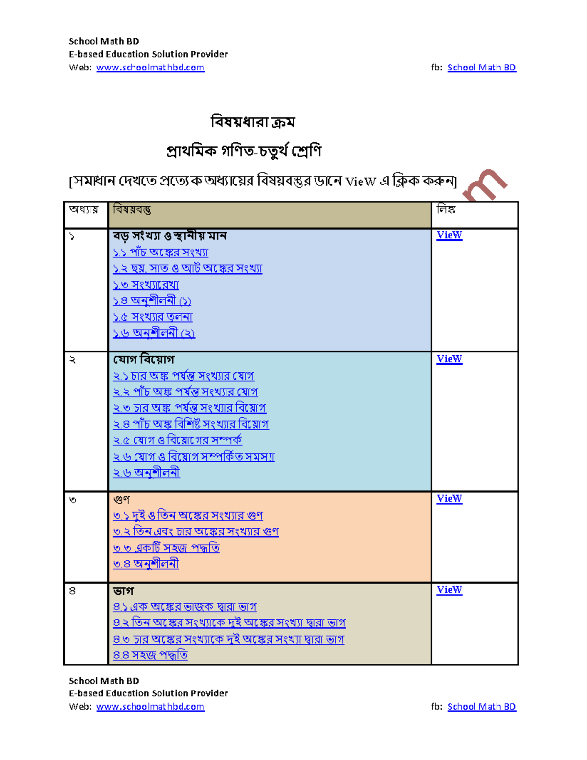 Class 4 Math - Summary Electrical engineering & electrical machines - E ...