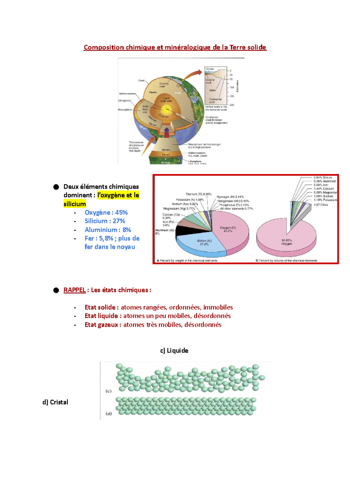 Structure de la Terre - Composition chimique et minéralogique de la ...
