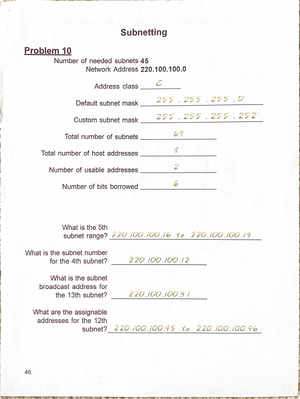 2 - Practical Subnetting - ITNT 1500 - Macomb - Studocu
