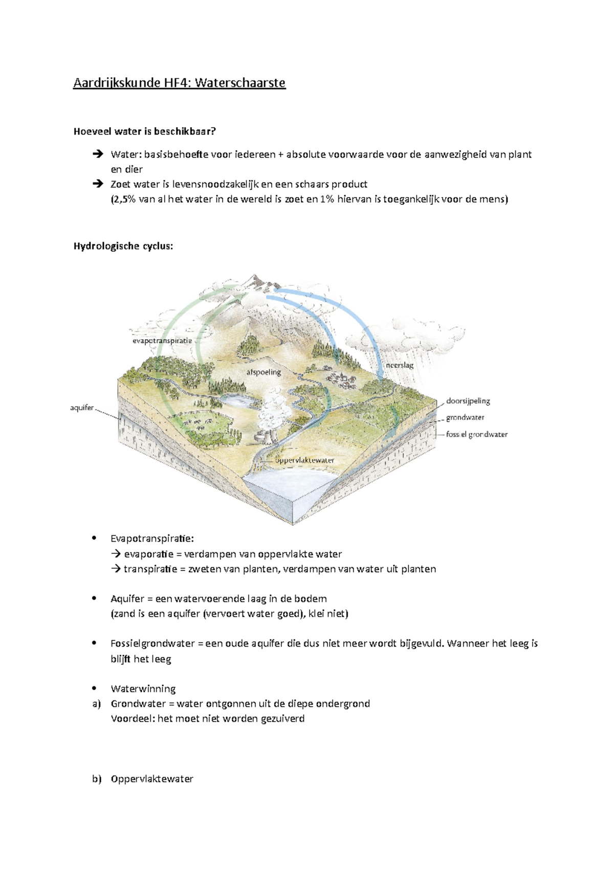 HF4 Waterschaarste - samenvattig aardrijkskunde - Aardrijkskunde HF4 ...