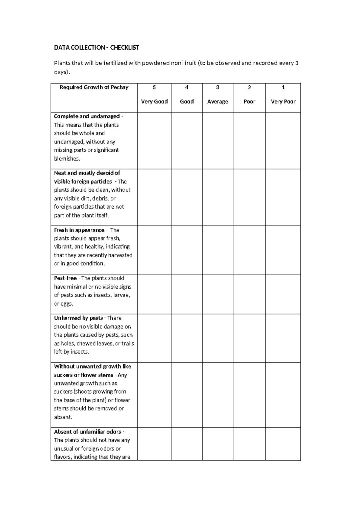 DATA Collection Checklist - DATA COLLECTION - CHECKLIST Plants that ...