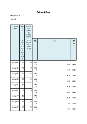 Week 1 Exercise 1 and 2 - PUBH 2010 Epidemiology Autumn 2022 Class Exercise Week 1 EXERCISE 1 ...