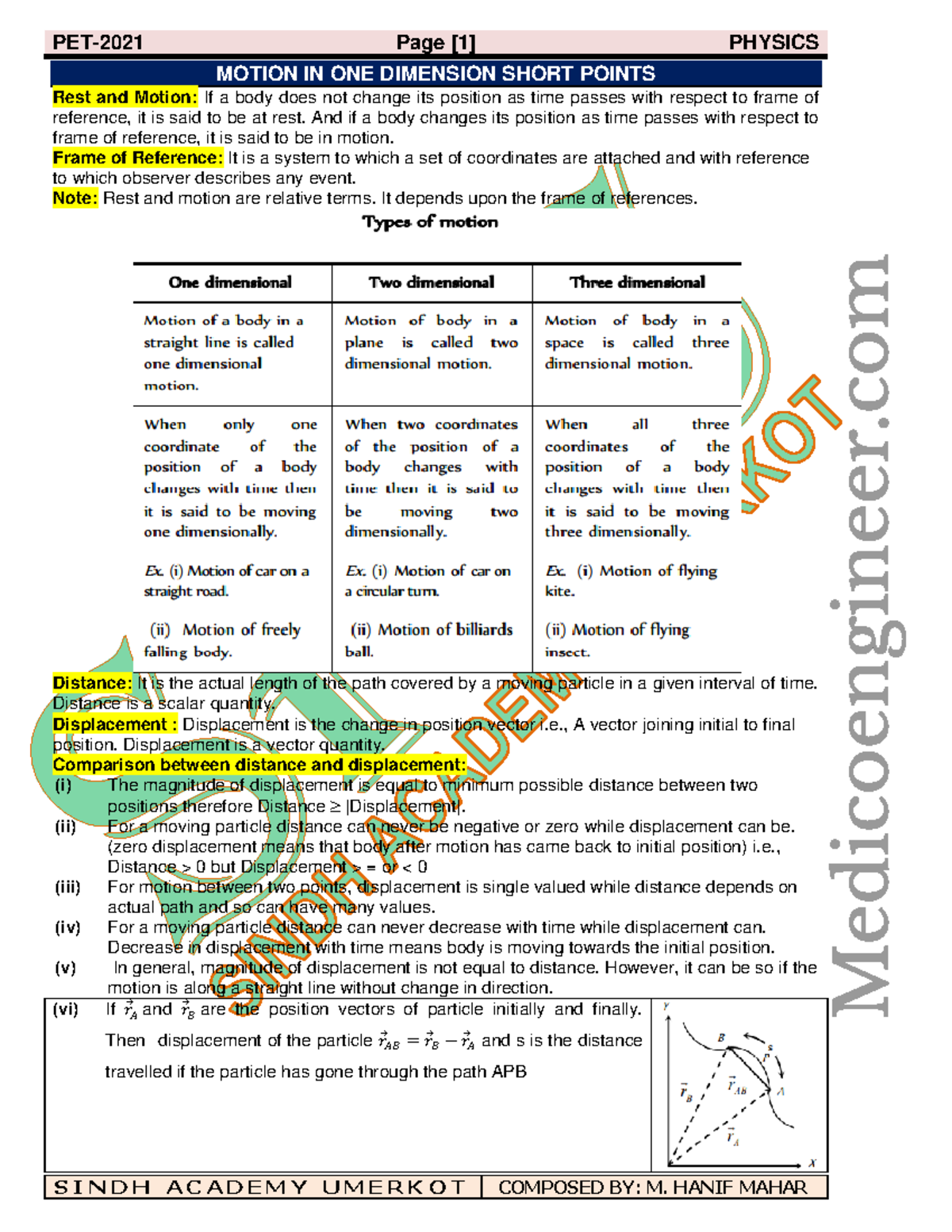 -Medicoengineer.com-Chap-03 Motion in 1D Keypoints - MOTION IN ONE ...