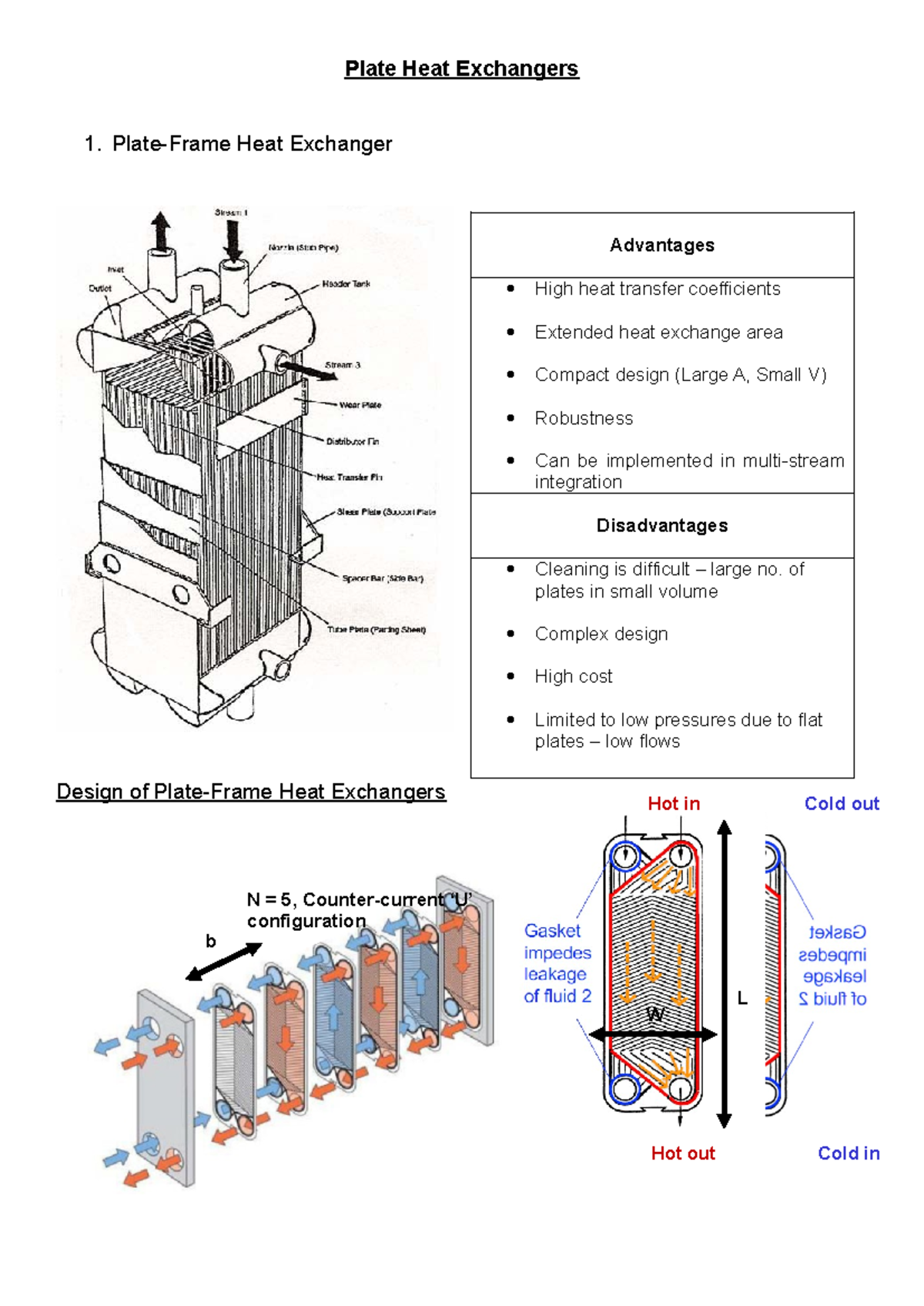 Plate Heat Exchangers - Process Heat Transfer Module Notes - Plate Heat ...