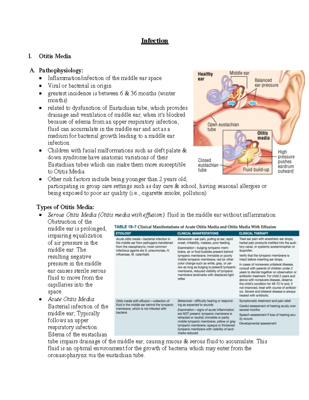 Infection - Infection I. Otitis Media A. Pathophysiology ...