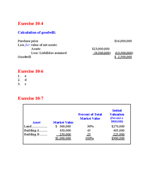 Test-of-Controls - Example of Test of Controls - Audit Program for ...