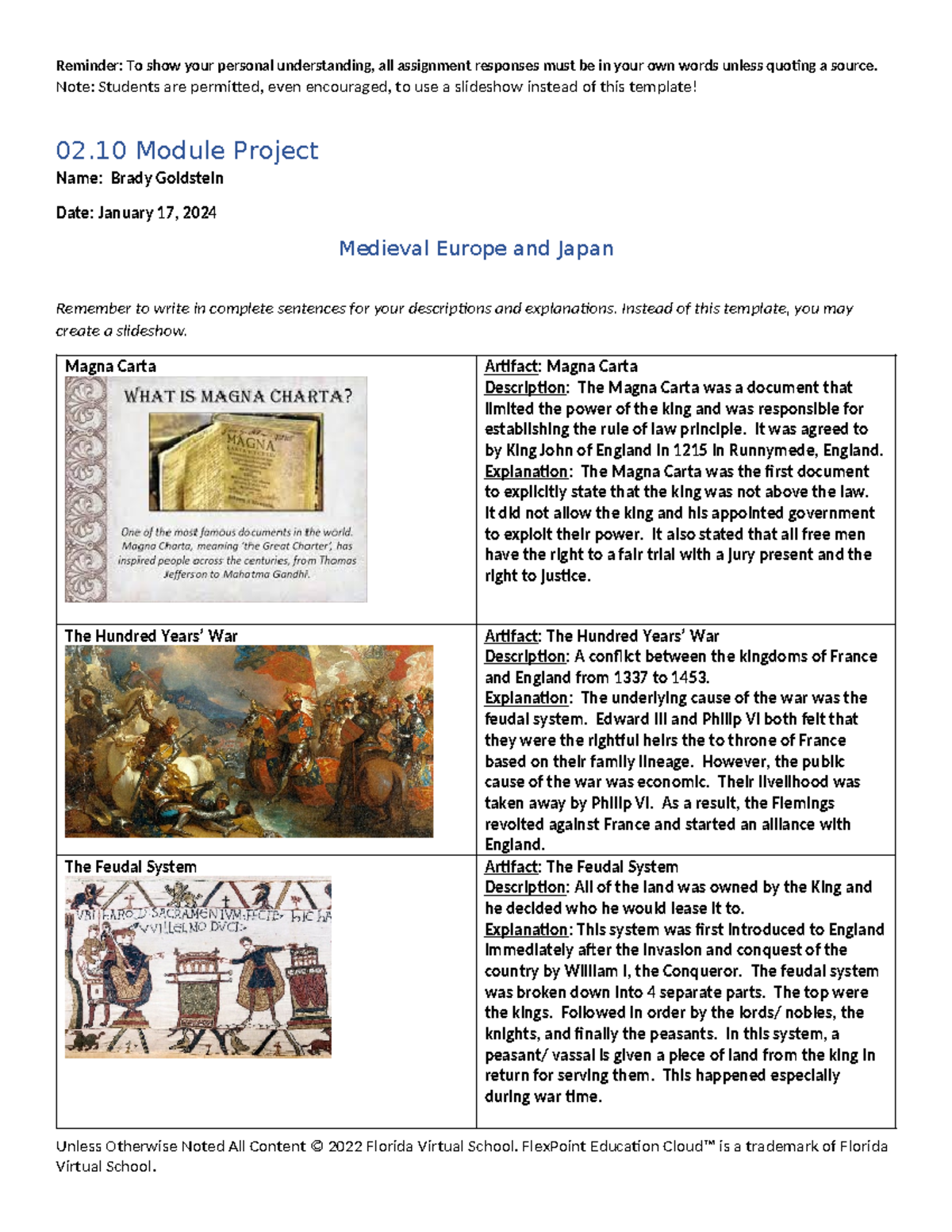 Module project Unit 2 - Reminder: To show your personal understanding ...