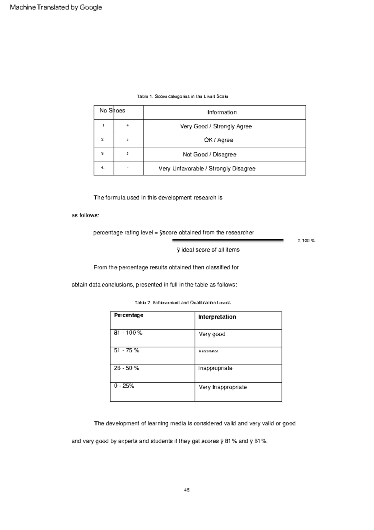 Understanding Elementary Calculus-12 - Table 1. Score categories in the ...