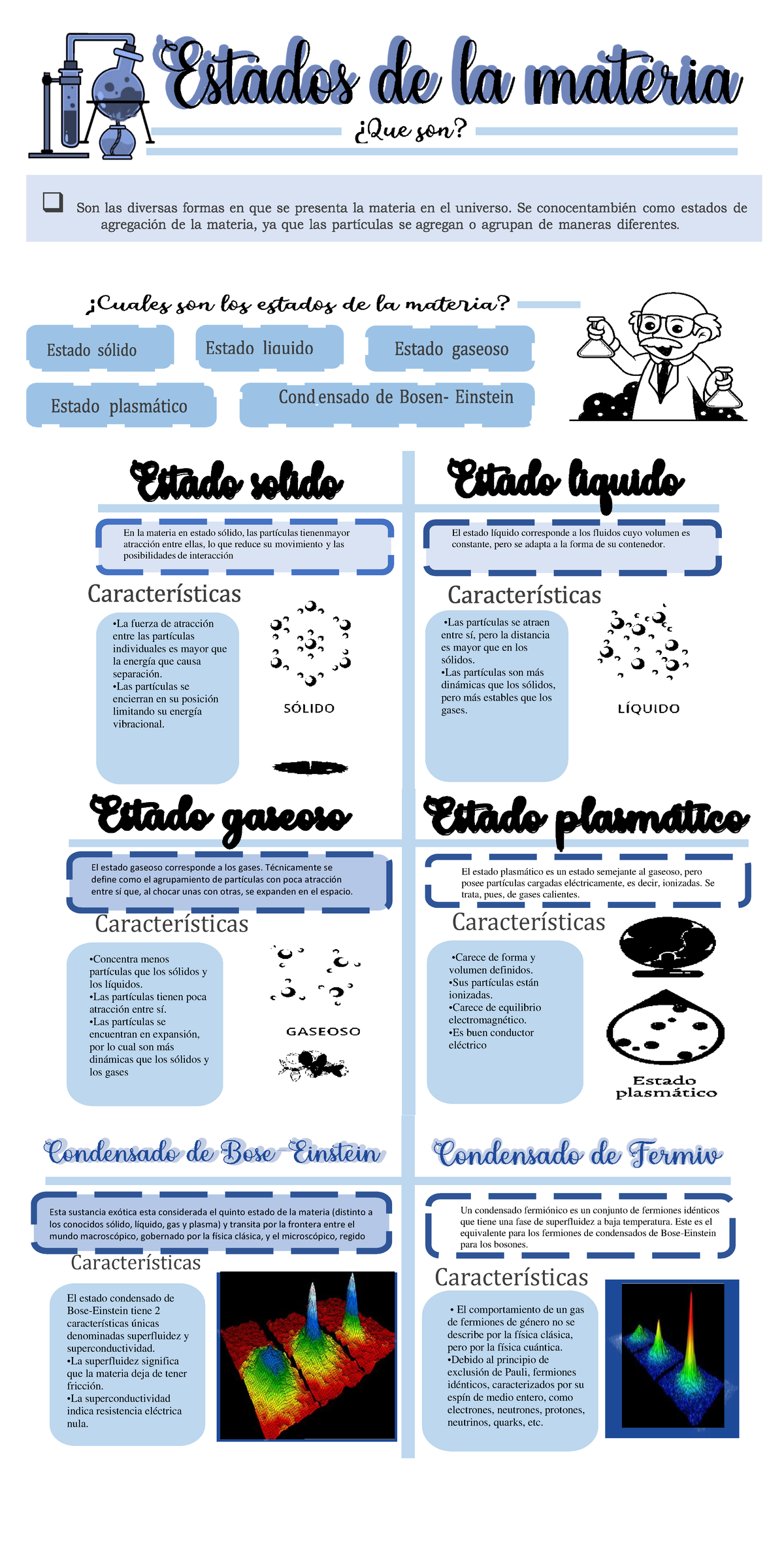 Los estados de la materia - ø ø En la materia en estado sólido, las ...